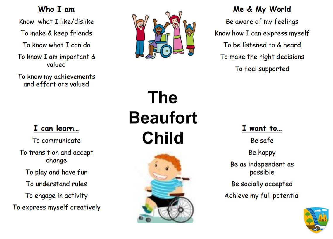 About Us | Beaufort School